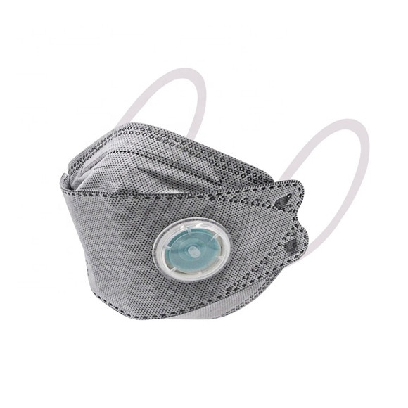 Particulate Respirator